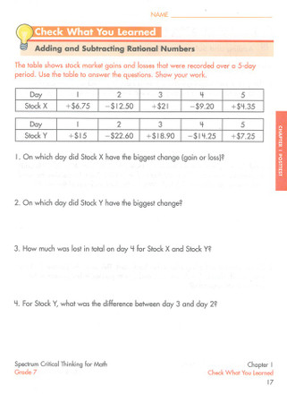 Spectrum Critical Thinking for Math Grade 7 - Classroom Resource Center
