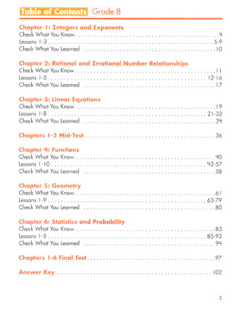 Spectrum Critical Thinking for Math Grade 8 - Classroom Resource Center