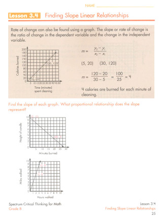 Spectrum Critical Thinking for Math Grade 8 - Classroom Resource Center