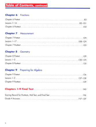 Spectrum Math Grade 4 - Classroom Resource Center