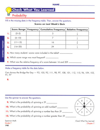 Spectrum Math Grade 7 - Classroom Resource Center