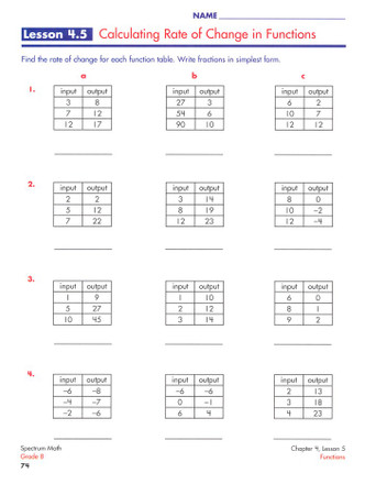 Spectrum Math Grade 8 - Classroom Resource Center