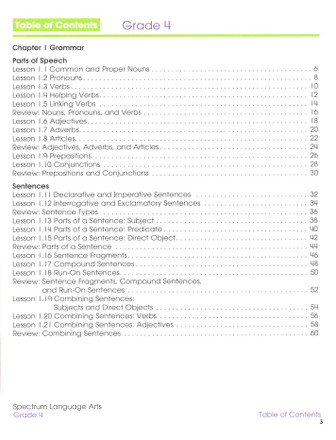 Spectrum Language Arts Grade 4 - Classroom Resource Center