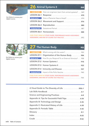 Miller & Levine Biology Bundle Grades 9-12