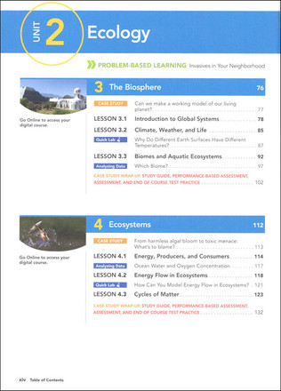 Miller & Levine Biology Bundle Grades 9-12