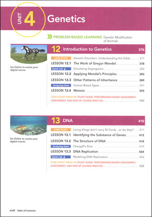 Miller & Levine Biology Bundle Grades 9-12