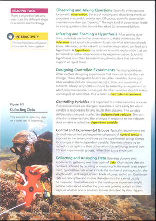 Miller & Levine Biology Bundle Grades 9-12