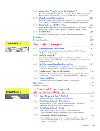 AP Calculus: Graphing, Algebraic, Numerical Grades 9-12 Bundle