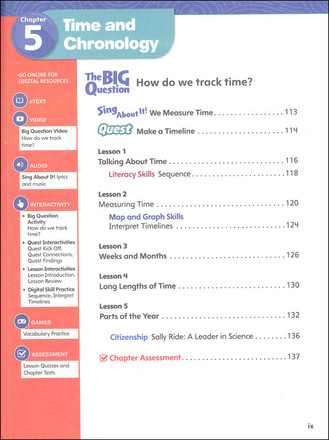 My World Interactive Social Studies Grade K Bundle