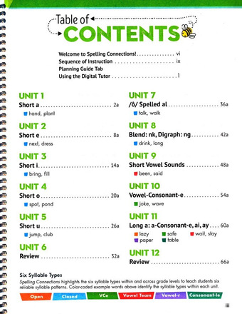 Zaner-Bloser Spelling Connections Grade 2 Student/Teacher Homeschool ...