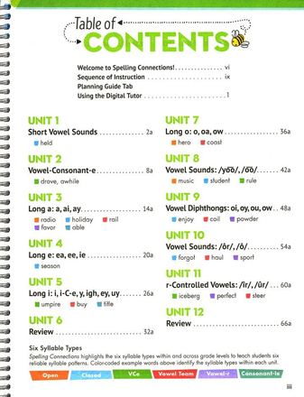 Zaner-Bloser Spelling Connections Grade 4 Student/Teacher Homeschool ...