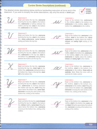 Universal Handwriting Grade 3: Beginning Cursive, Teacher Edition (2022)