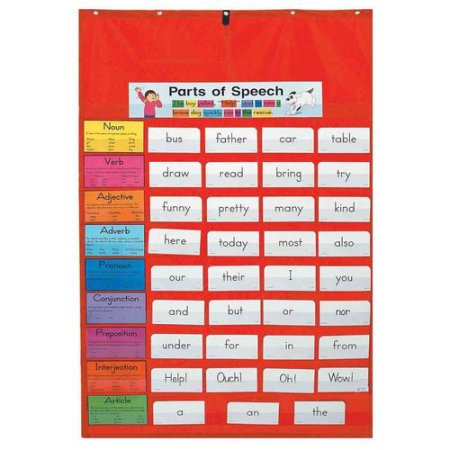 Original Red Pocket Chart - Classroom Resource Center