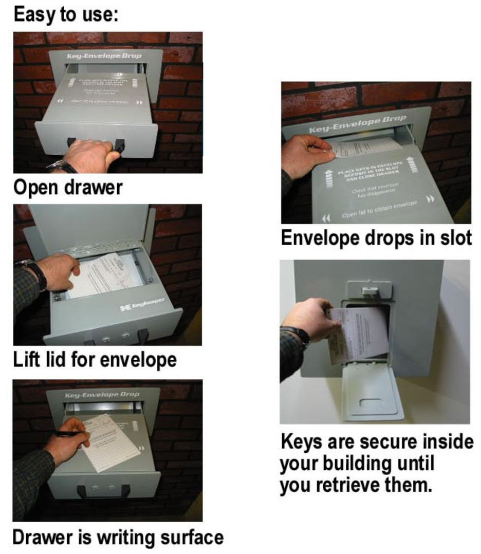 Through the Wall High Security Key / Payment Drop Box