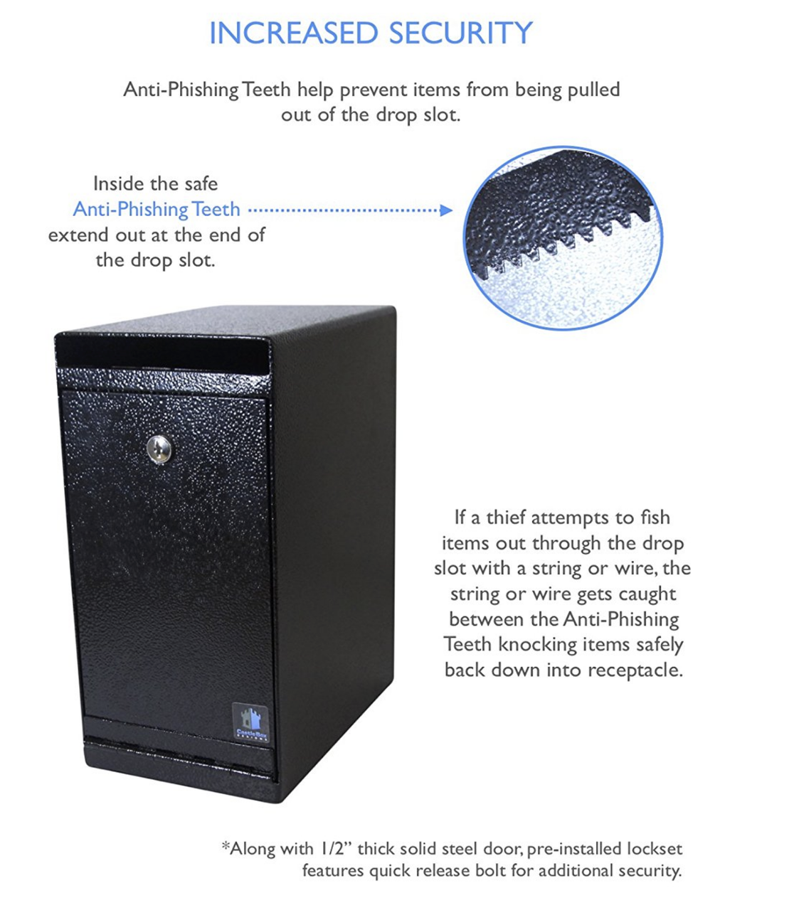 Heavy Duty Locking Payment Drop Box