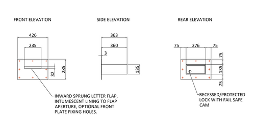 Fire Rated Through the Wall Mail or Payment Dropbox