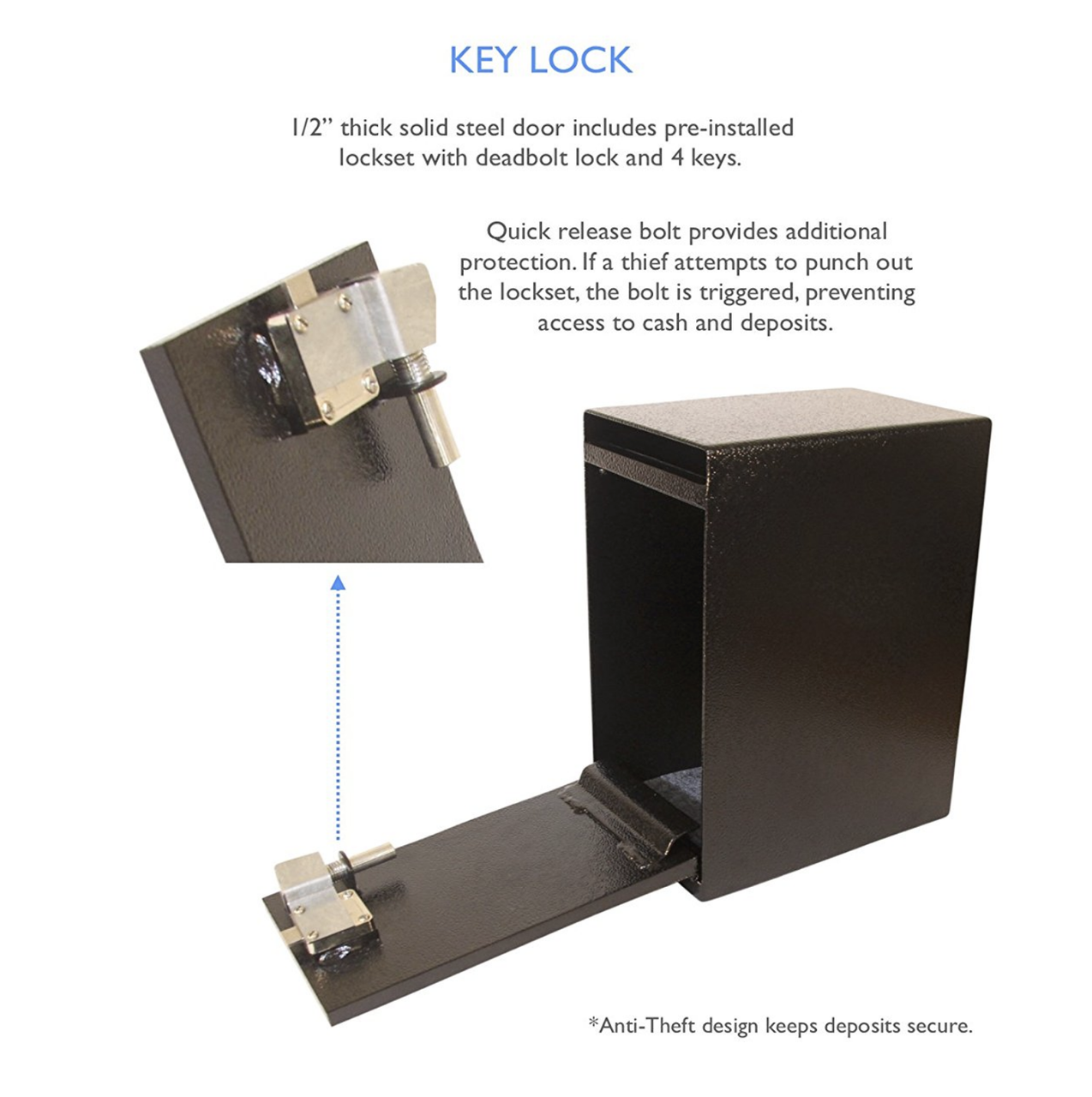 Heavy Duty Locking Payment Drop Box
