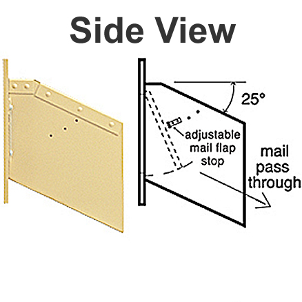 Wall Mail Drop Slot - through the wall mail slot