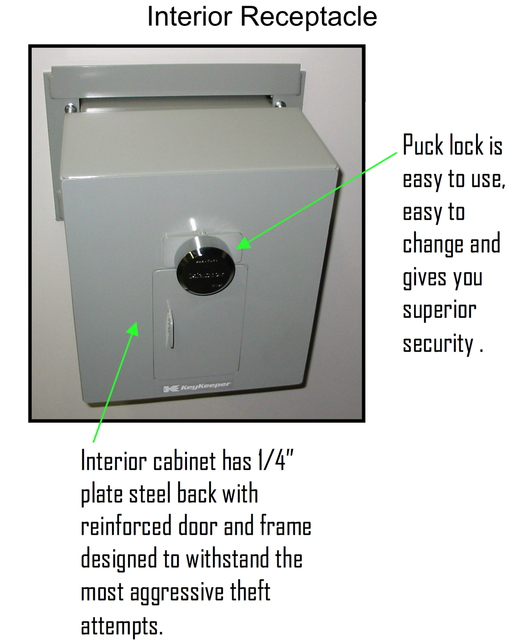 Through the Wall High Security Key / Payment Drop Box