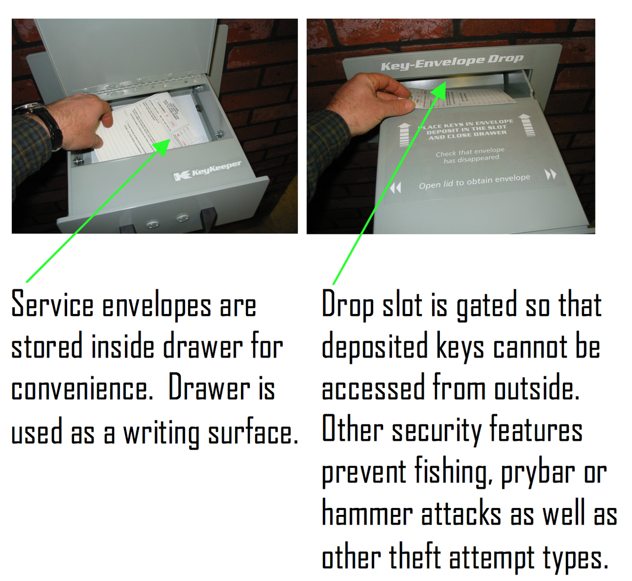 Through the Wall High Security Key / Payment Drop Box