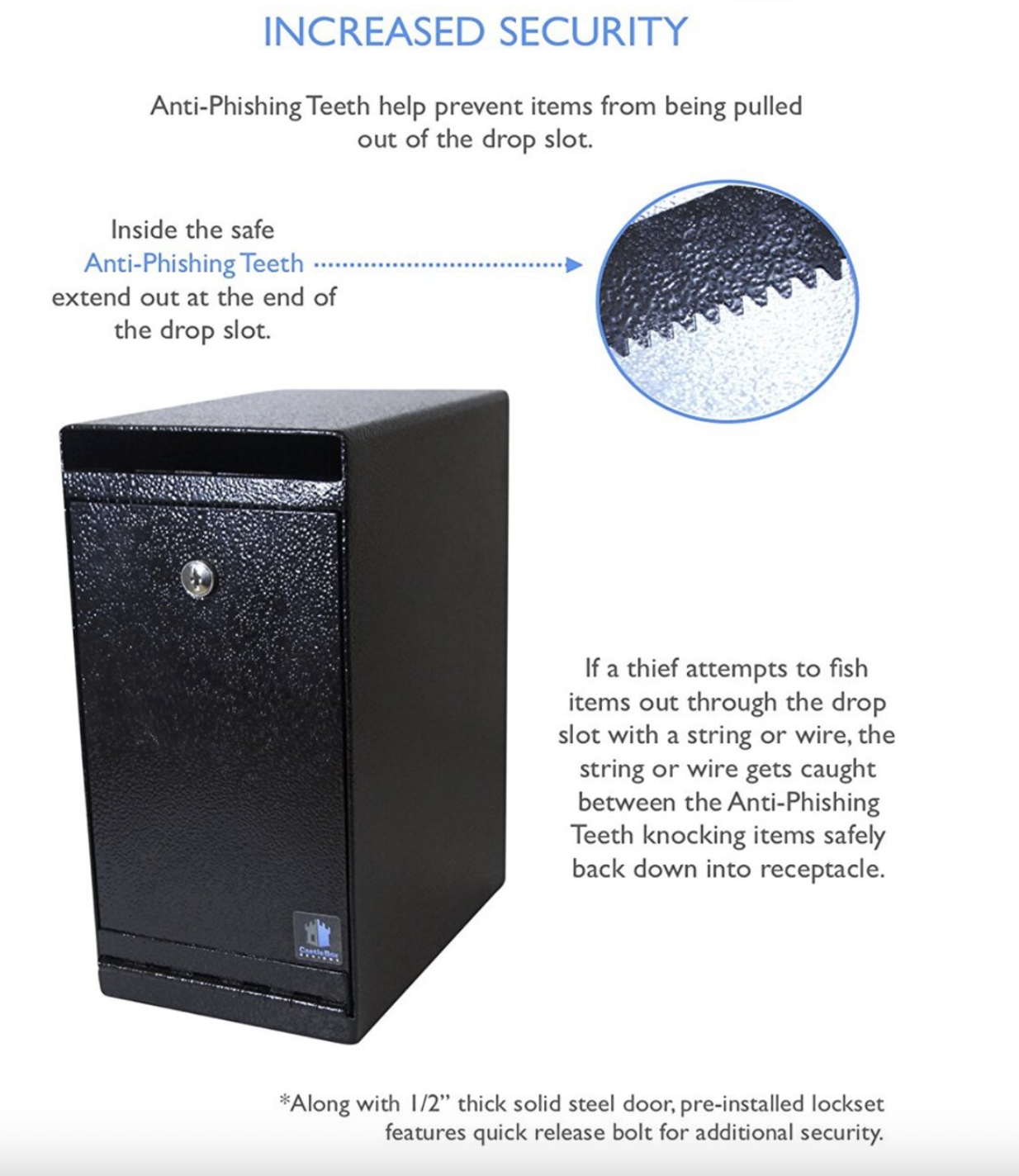 Open Box Refurbished Cash Payment Dropbox