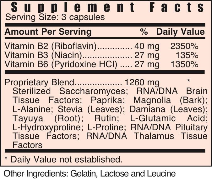 GceL by Systemic Formulas