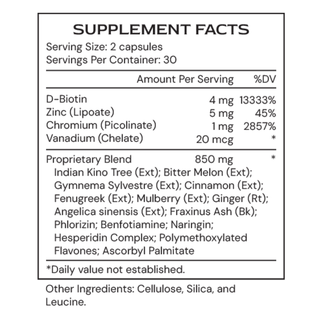 GlucoGenic (Formerly Synulin) by Alimentum Labs