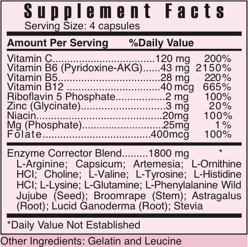 EVENTA by Systemic Formulas