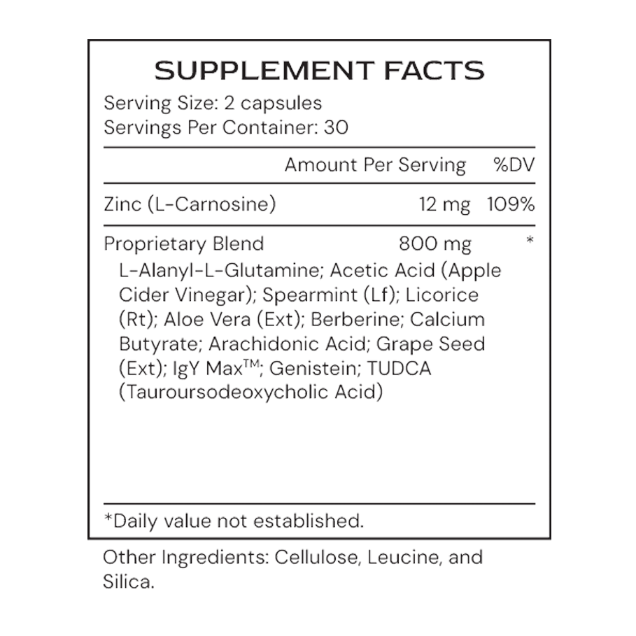 Systemic Formulas Products - Cincinnati Health Institute
