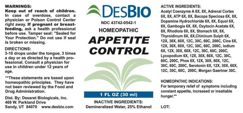 Appetite Control by DesBio