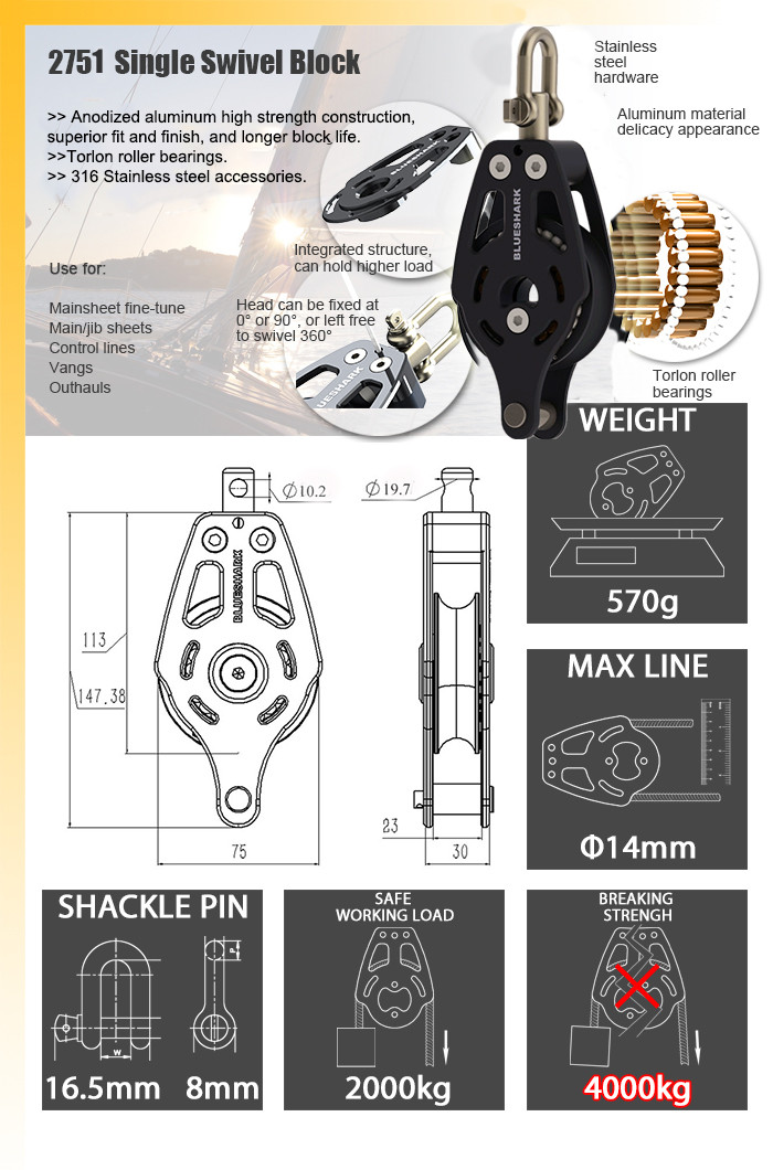 BLUESHARK 75mm Single Swivel Becket High Performance Torlon Roller High ...