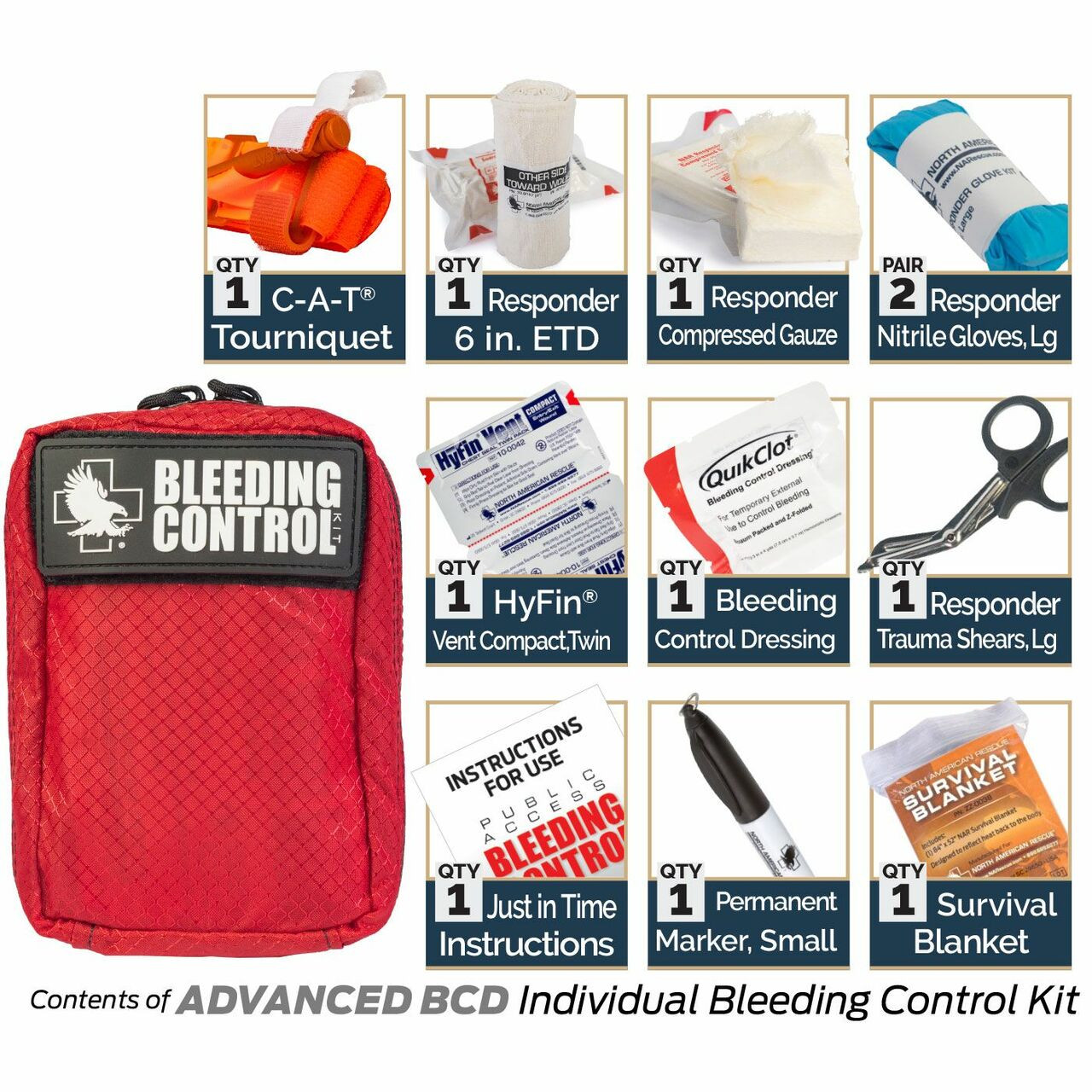 By Profession - Medical - Bleeding Control - Mass Casualty Bleeding ...