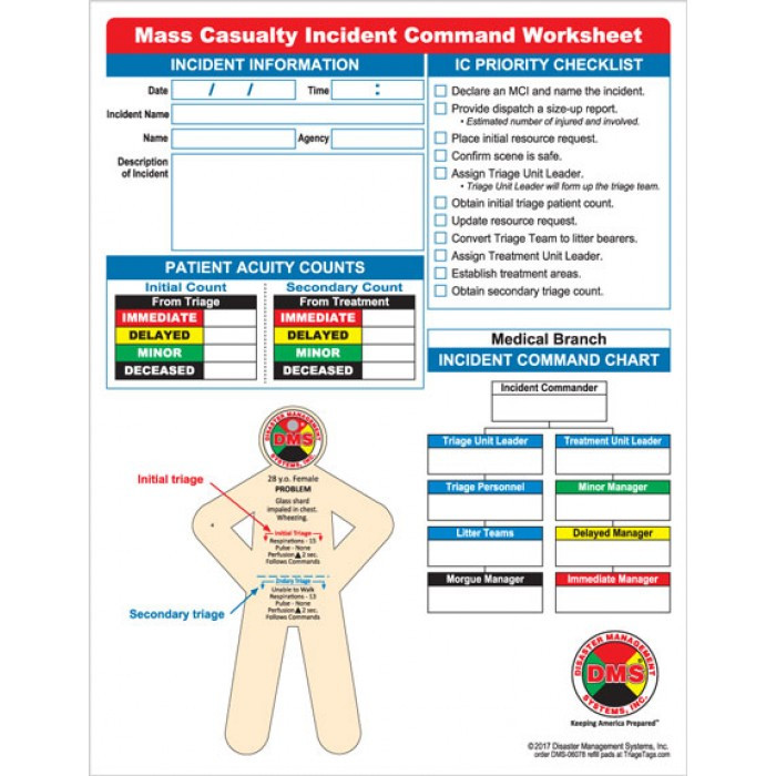 Mass Casualty Incident Command Worksheet Pads - 100 Sheets | Live ...