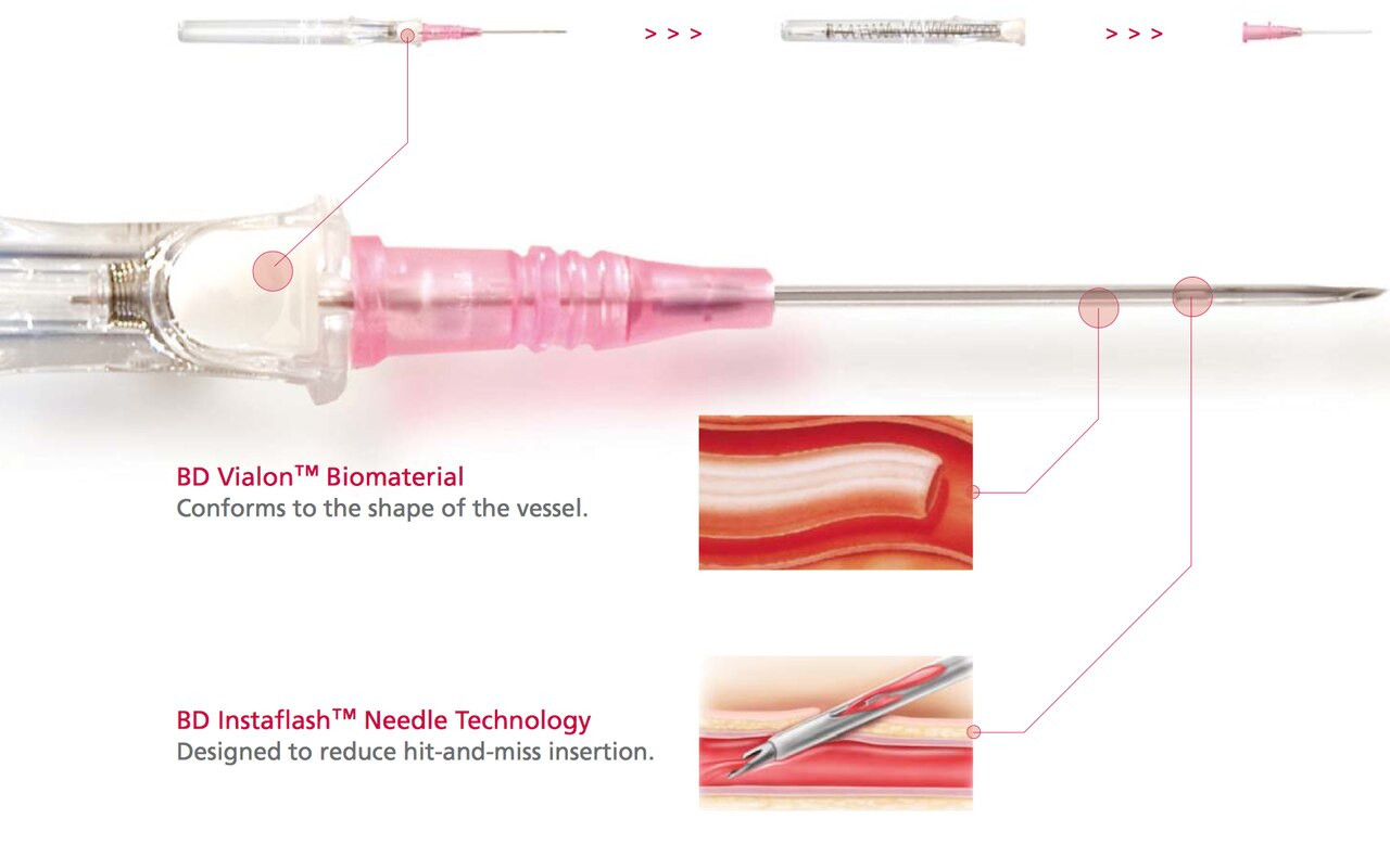Bd Insyte Autoguard Bc Protective Iv Catheters Live Action Safety