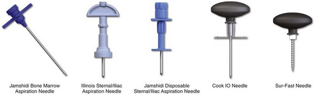 BD Jamshidi Style Intraosseous Needles - LiveActionSafety