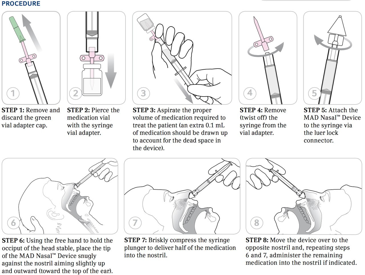 LMA Nasal Mucosal Atomization Device (MAD) - No Syringe MAD300 | Live ...
