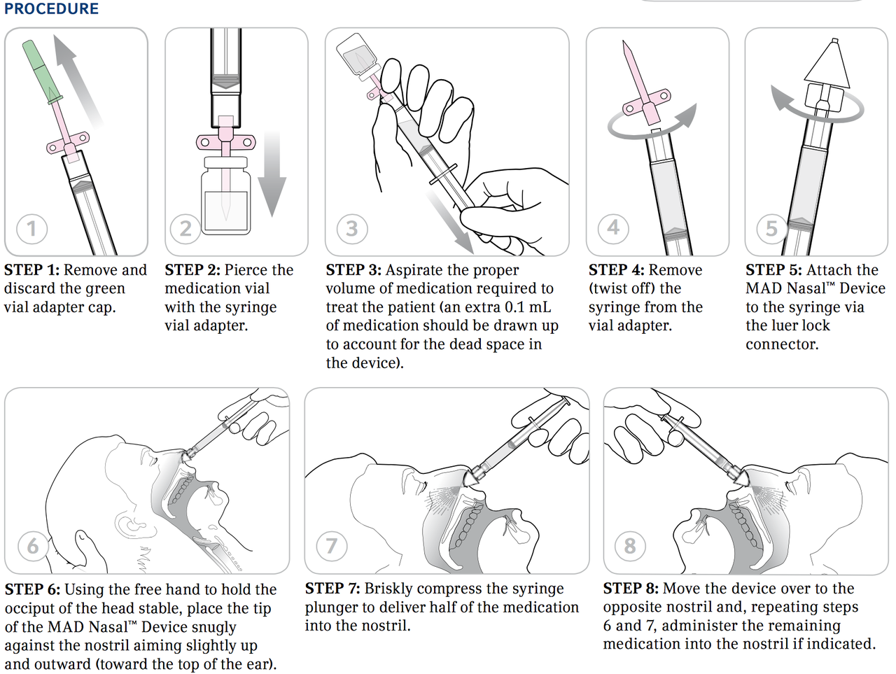 LMA Nasal Mucosal Atomization Device (MAD) - Syringe MAD100 | Live ...