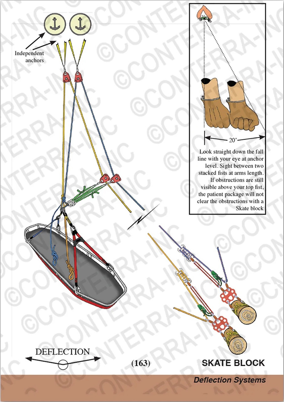 Technical Riggers Guide - 4th Edition - Rick Lipke | Live Action Safety