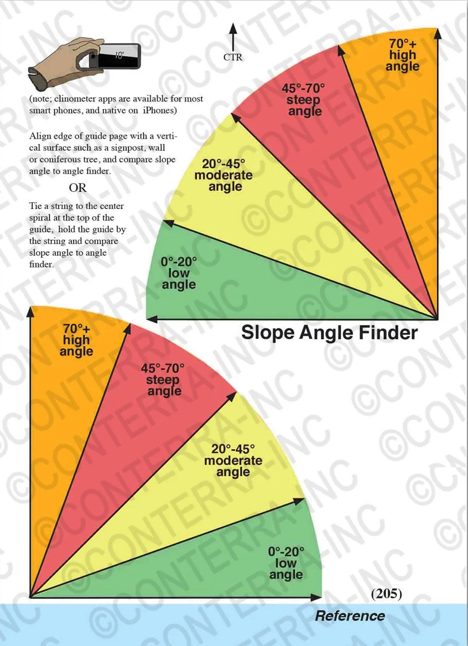 Technical Riggers Guide - 4th Edition - Rick Lipke | Live Action Safety