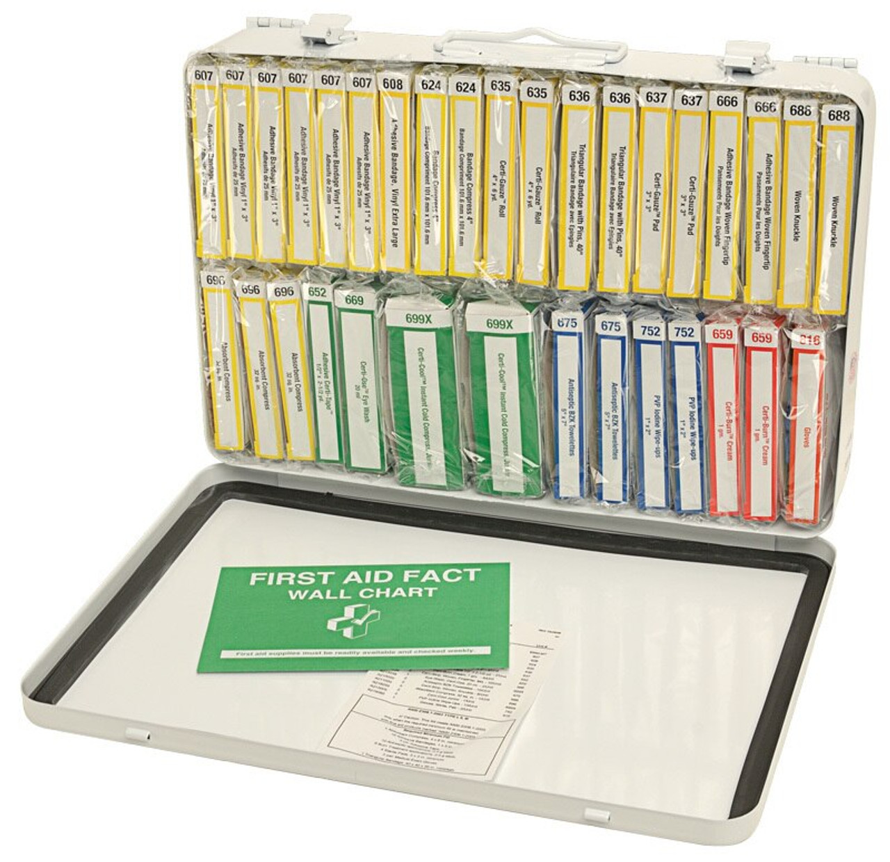 Junkin Industrial First Aid Kit - Level 3 | Live Action Safety