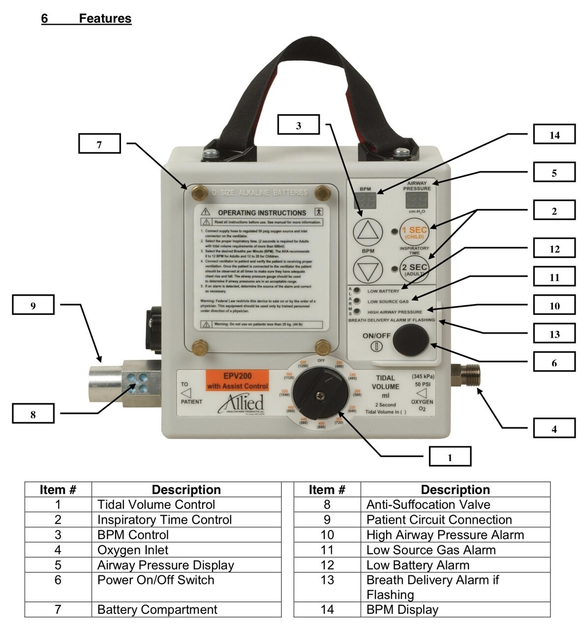Allied Epv200 Portable Ventilator With Assist Control | Live Action Safety