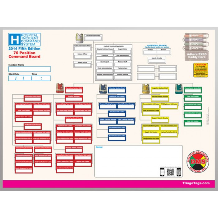 HICS 2014 Command Board Deluxe Toolkit - 76 Position | Live Action Safety