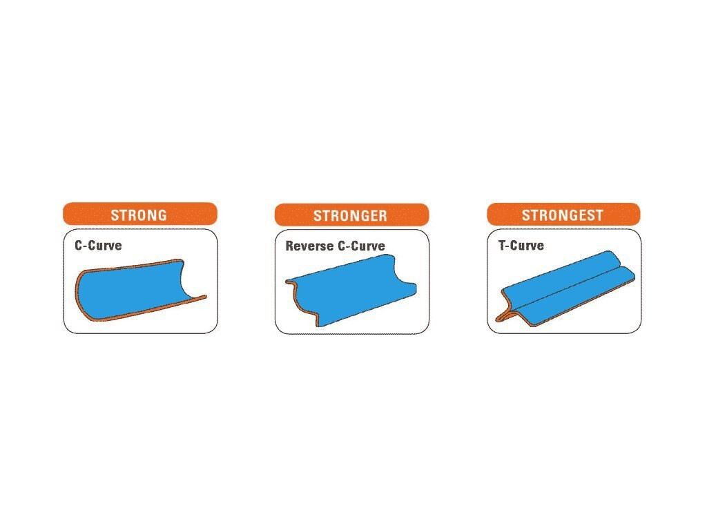 Padded Aluminum Splint - Orange | Live Action Safety