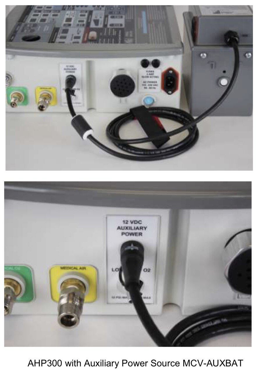 Allied AHP300 Portable Ventilator | Live Action Safety