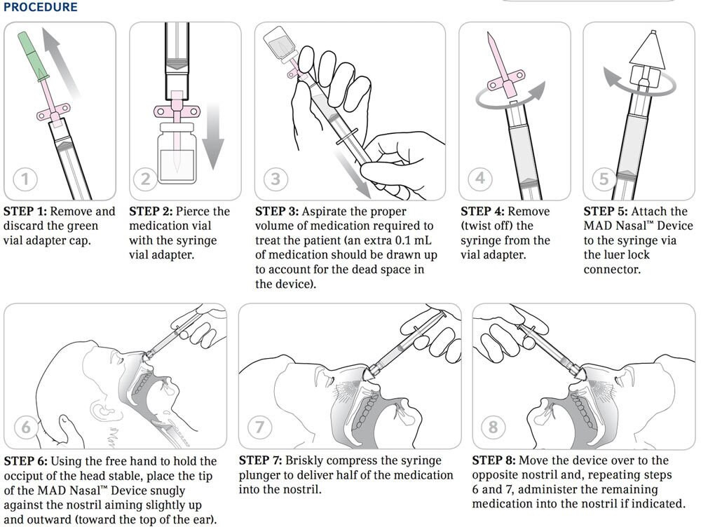 LMA Nasal Mucosal Atomization Device MAD140 | Live Action Safety