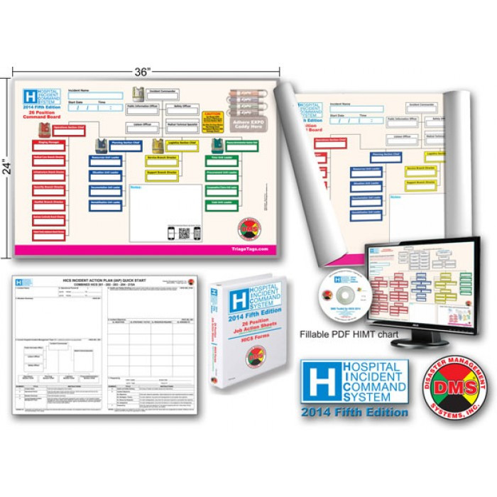 Multi-Casualty Incident Command Worksheet Pad - 25 Pack | Live Action ...