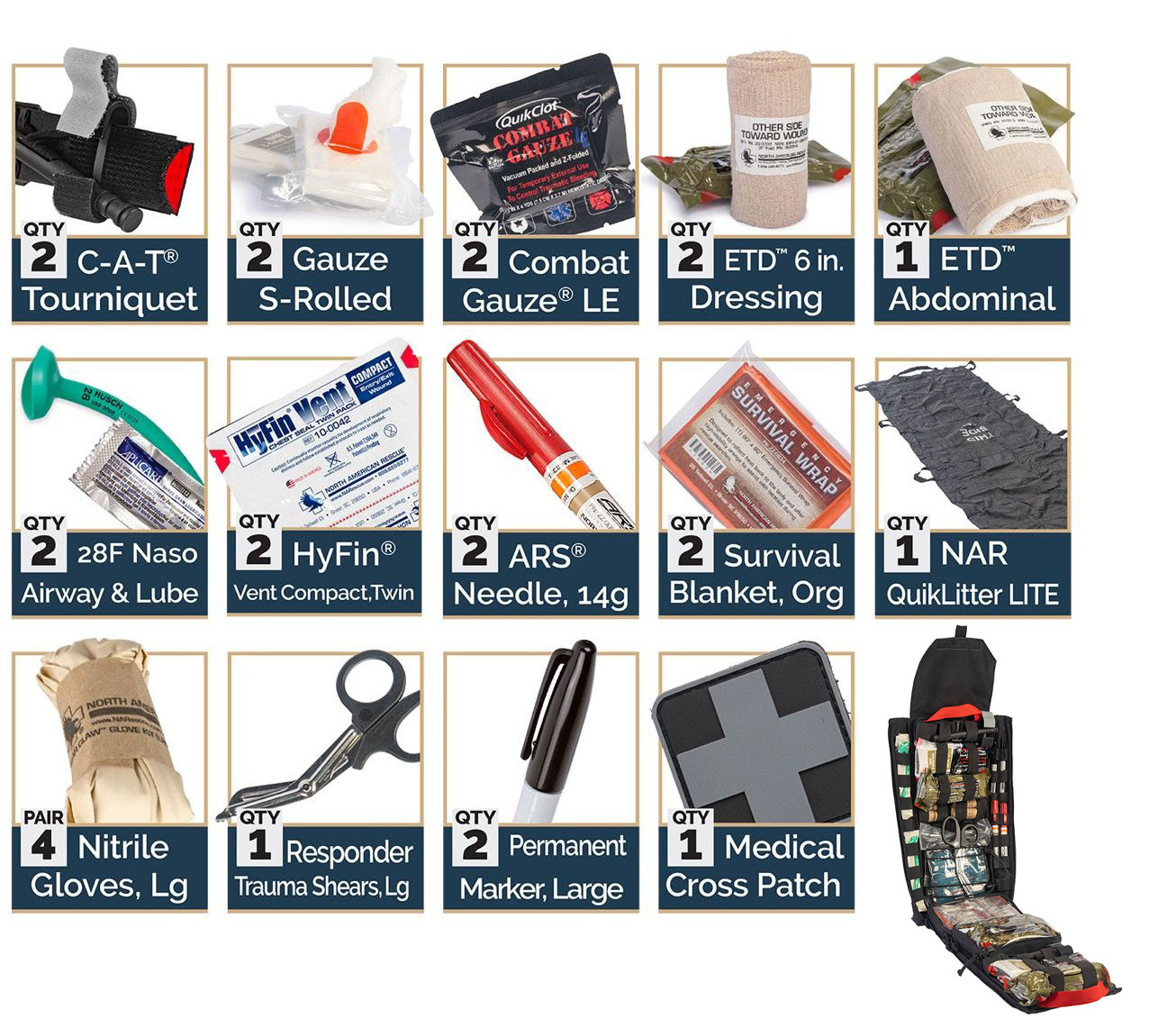 NAR Saline Lock Kit IV Start Kit | Live Action Safety