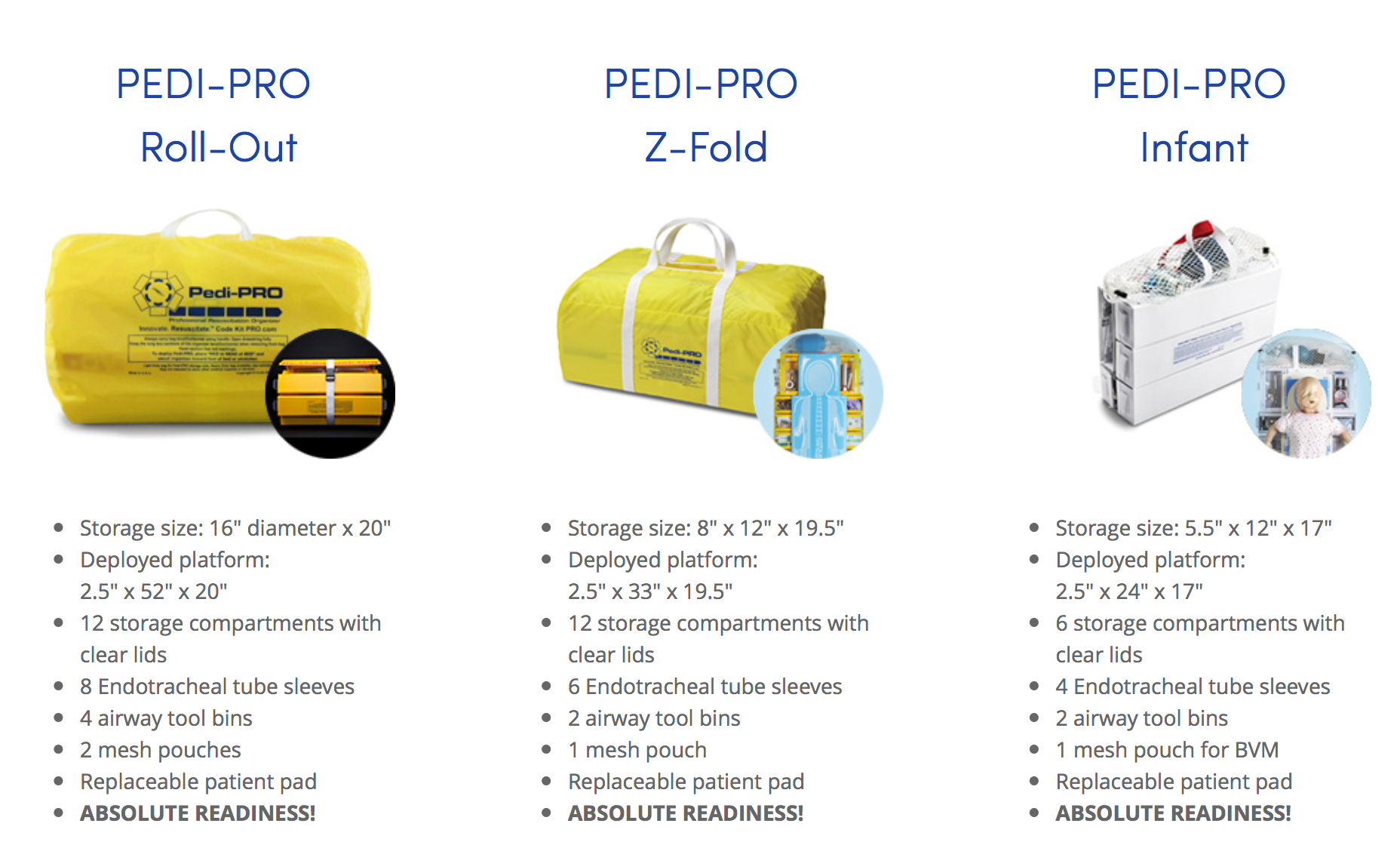 Pedi-PRO Pediatric & Infant ALS Combo Kit - Better then Broselow ...