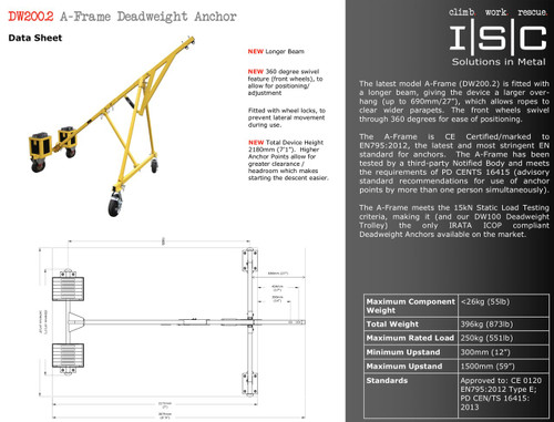 ISC Deadweight Portable Anchor | Live Action Safety