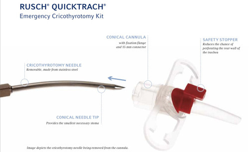 QuickTrach Emergency Cricothyrotomy Kit | Live Action Safety